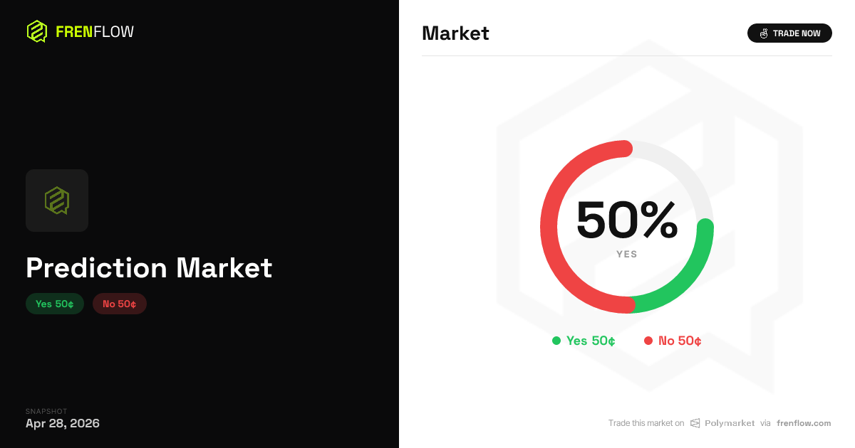 Will Ludvig Aberg finish in the Top 10 at the 2026 RBC Heritage ...